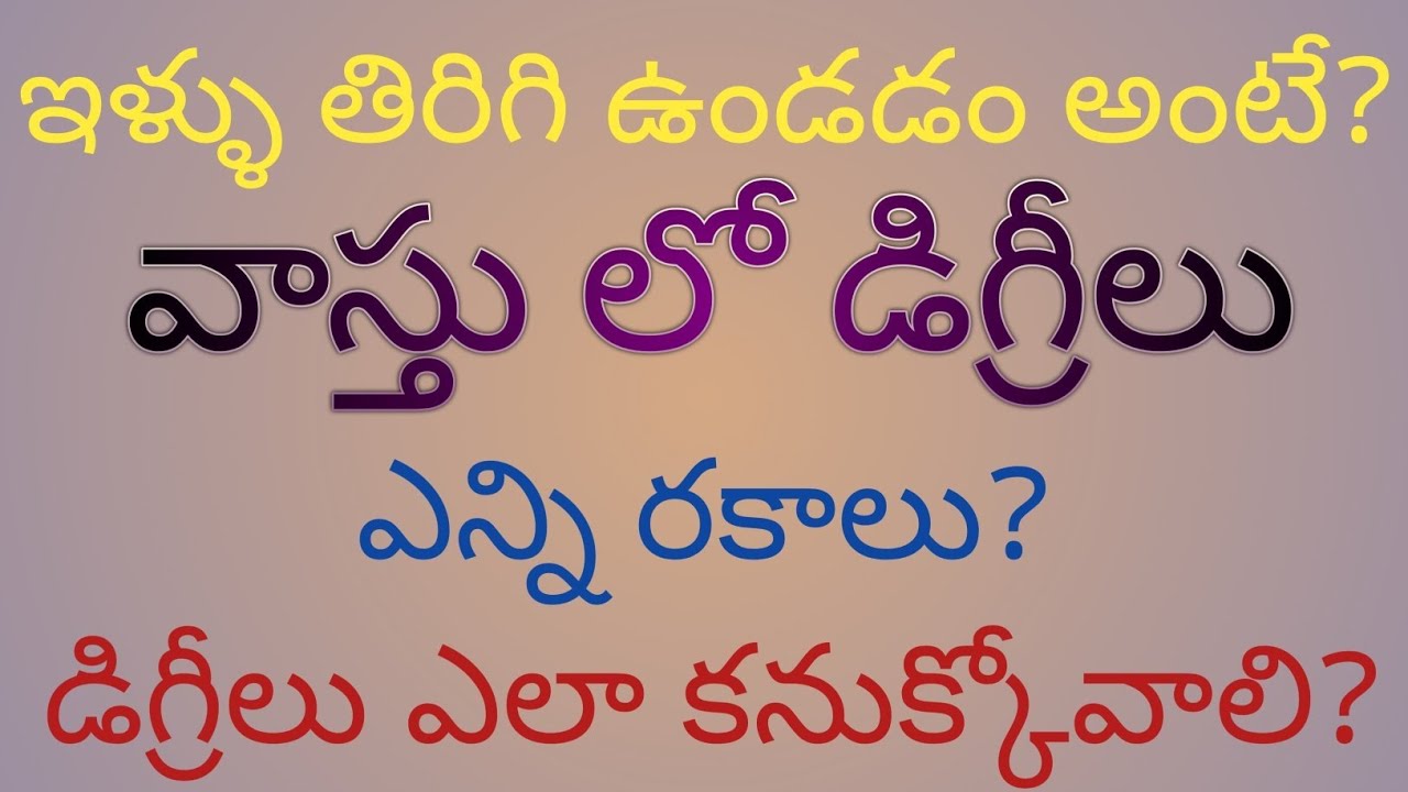 Tilted Plots mean? How to find Degrees? - YouTube