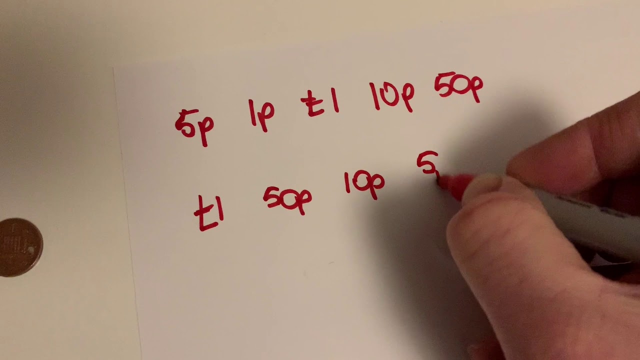 Iron Man Maths - YouTube
