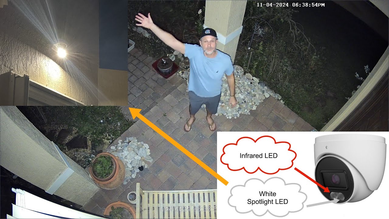 Viewtron Spotlight Camera: Security Camera with Light Video Demo - YouTube