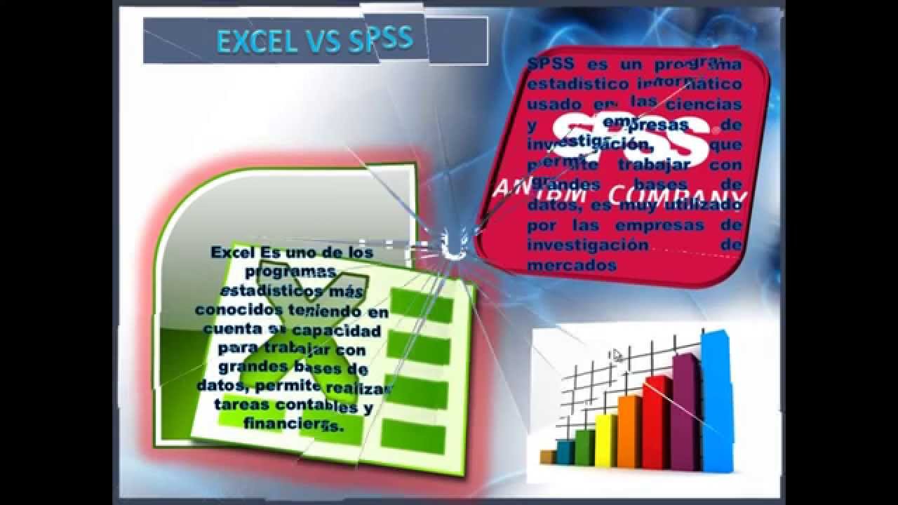diferencias entre excel y spss-formatos - YouTube