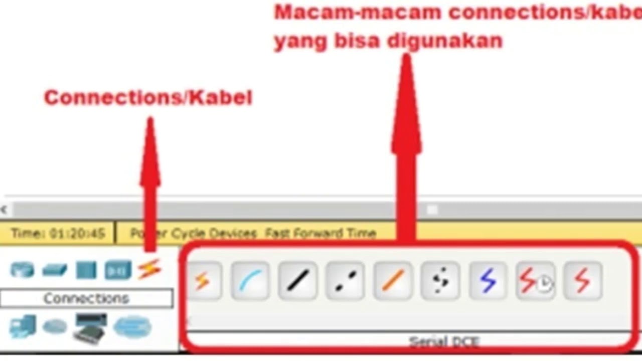 Simbol Simbol Cisco Paket Tracer Materi Daring Komjardas-Tas-X TKJ SMK ...