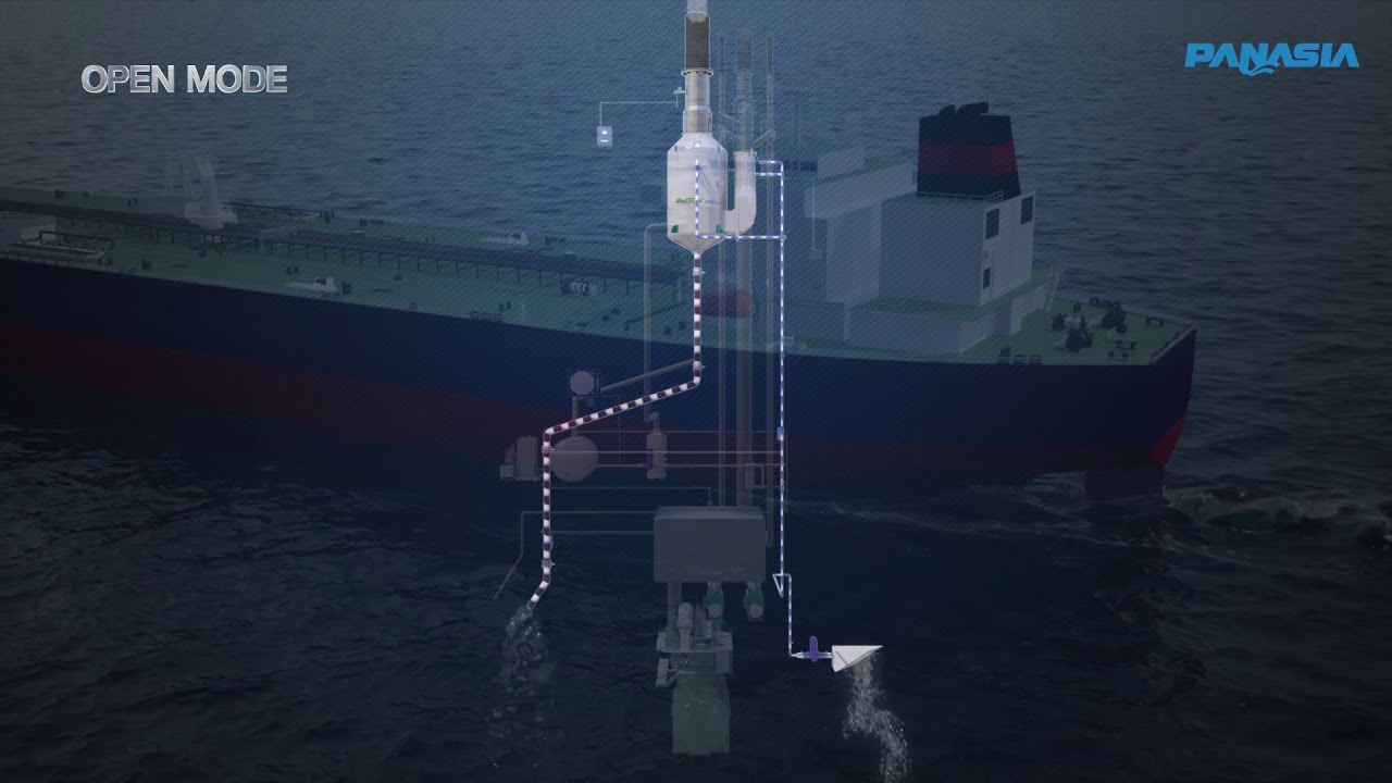 PANASIA PaSOx™ smart v2.0 Scrubber - YouTube