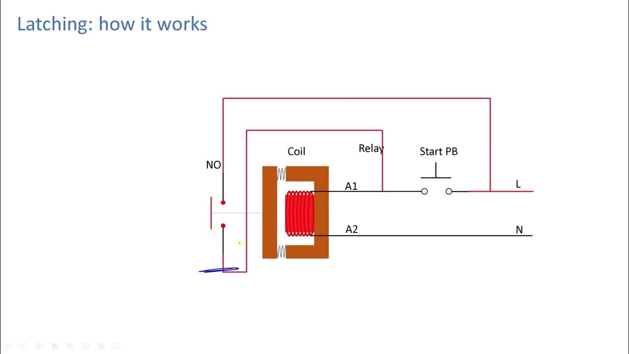 Latching Circuit Explained | Classic Control | Relay Logic - YouTube
