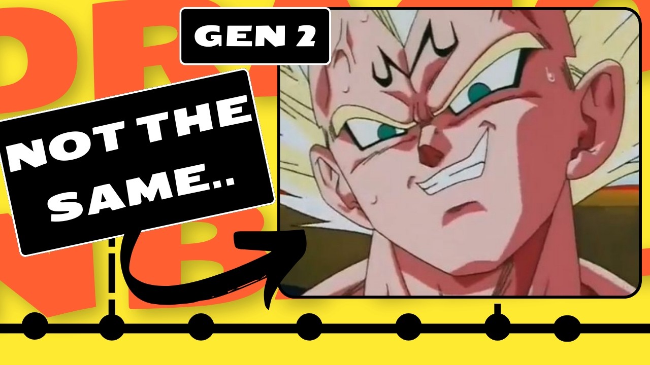 Remember Dragon Ball In The 90's? | w/ @Geekdom101 - YouTube