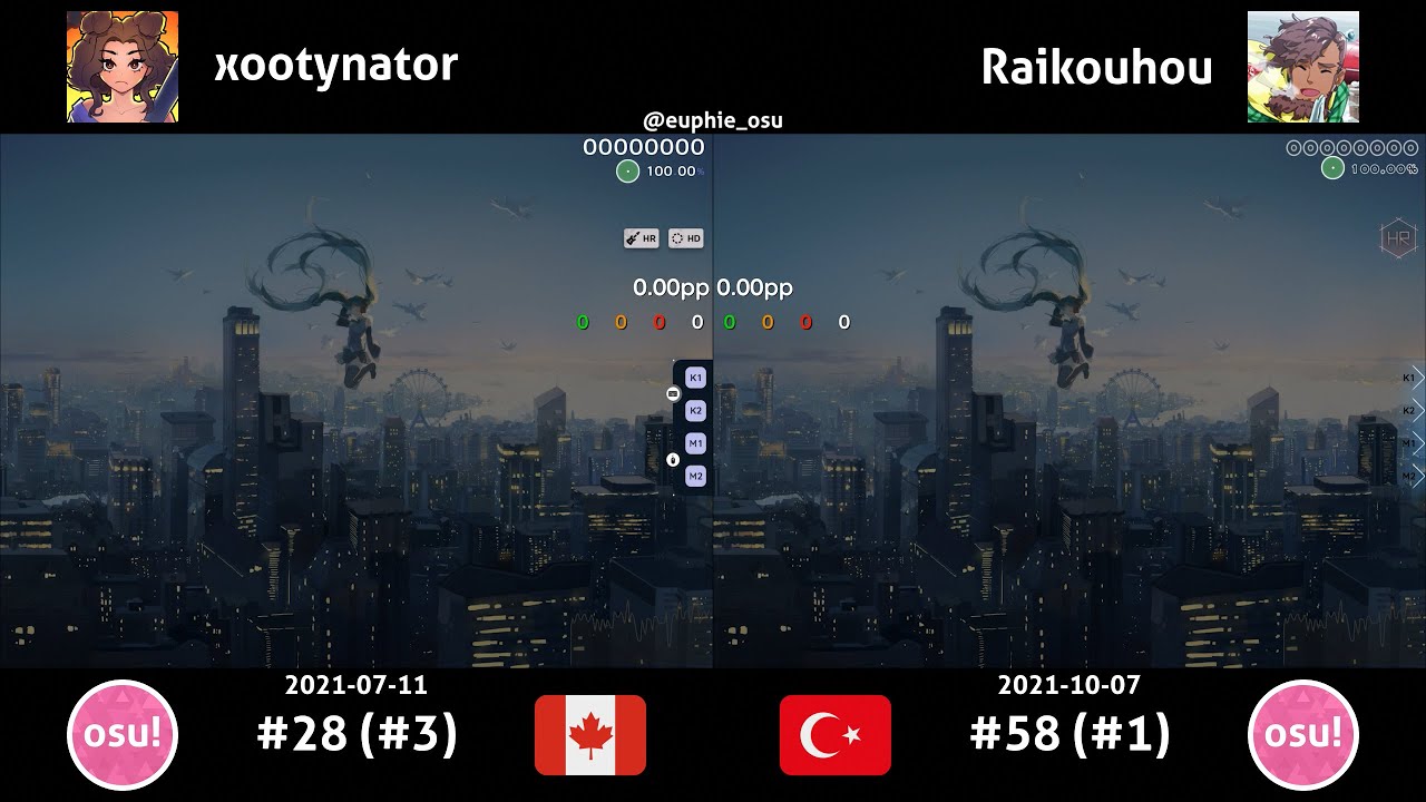 xootynator vs Raikouhou | DECO*27 - First Storm -Japanese Version ...