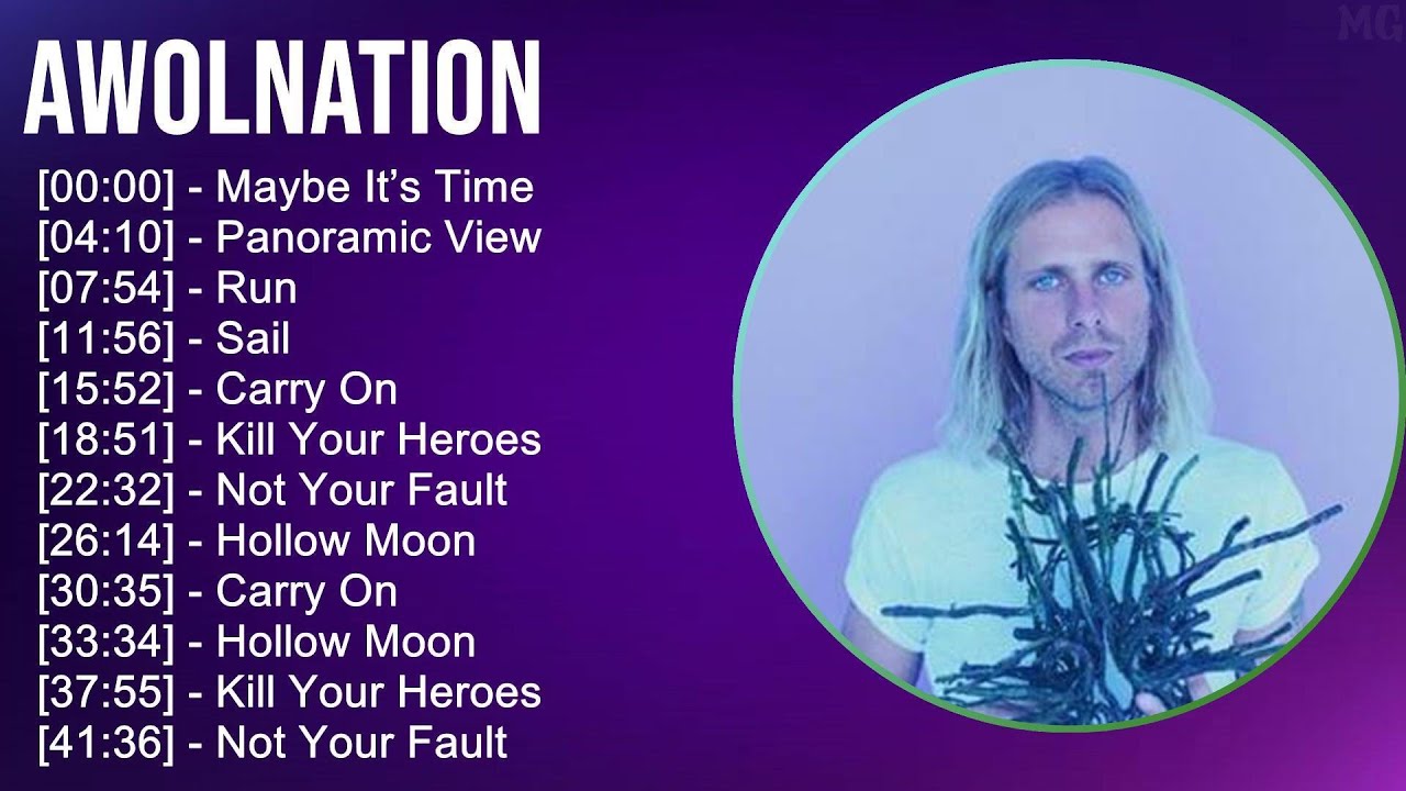 AWOLNATION 2025 MIX Top Hits - Maybe It’s Time, Panoramic View, Run, Sail - YouTube