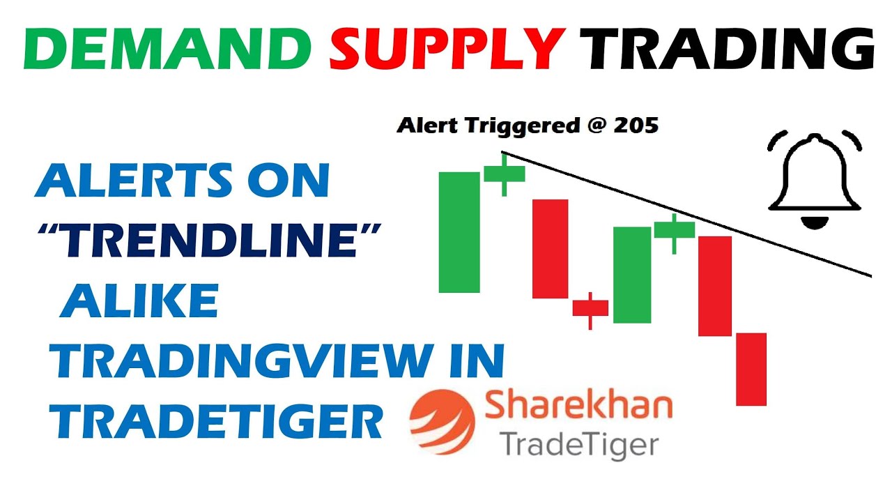 ALERTS ON TRENDLINE & HORIZONTAL LINES IN TRADE TIGER ...