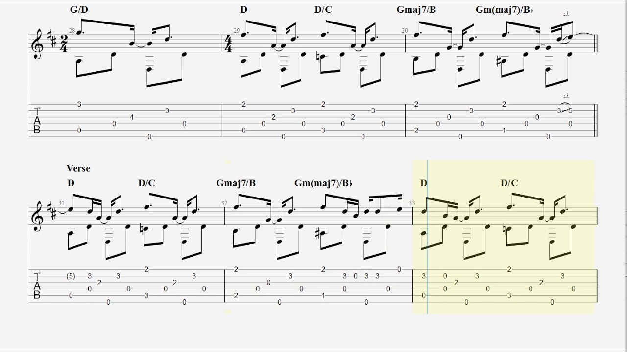 The Beatles Dear Prudence Chords