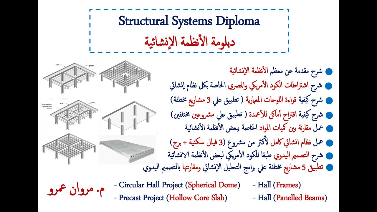Structural Systems Diploma - YouTube