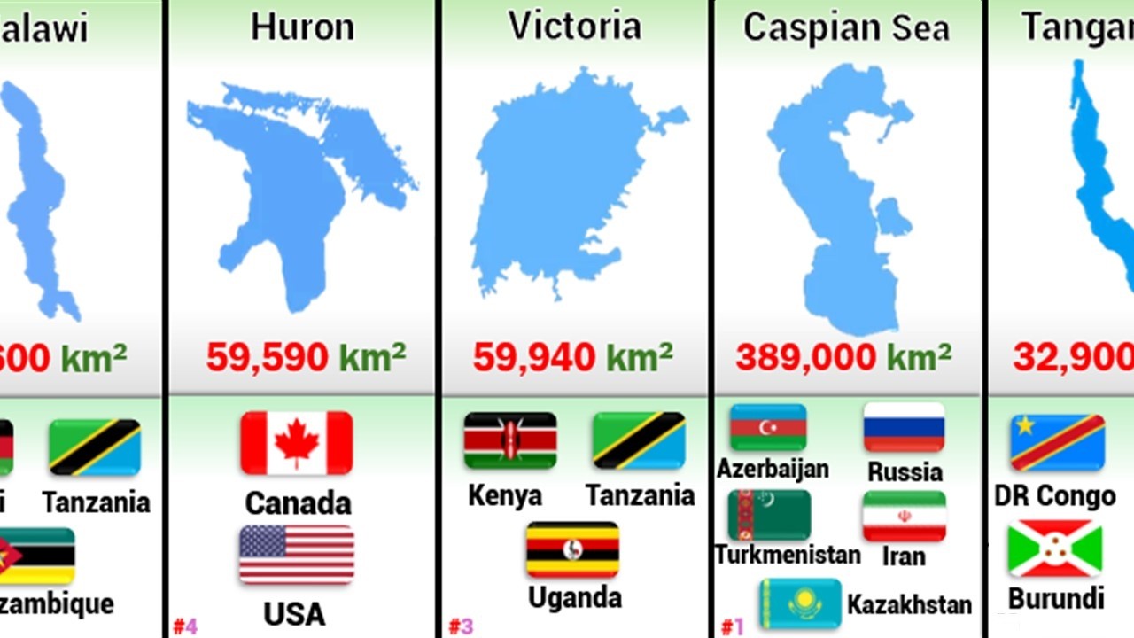 Lake Size Comparison: Top 50 Largest Lakes in the World - YouTube