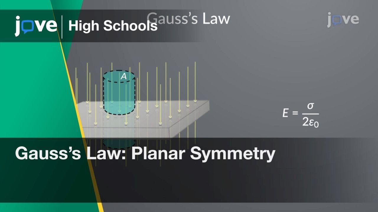 Gauss's Law: Planar Symmetry | Physics | Video Textbooks - Preview - YouTube