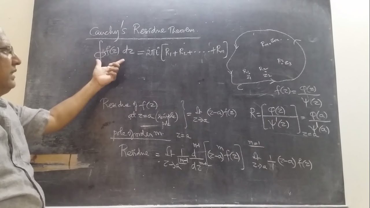 complex integration - 1 - YouTube