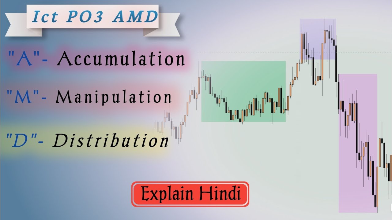 ICT AMD - Power of 3 | Explain Hindi #mmxm #trading#ict #smc - YouTube