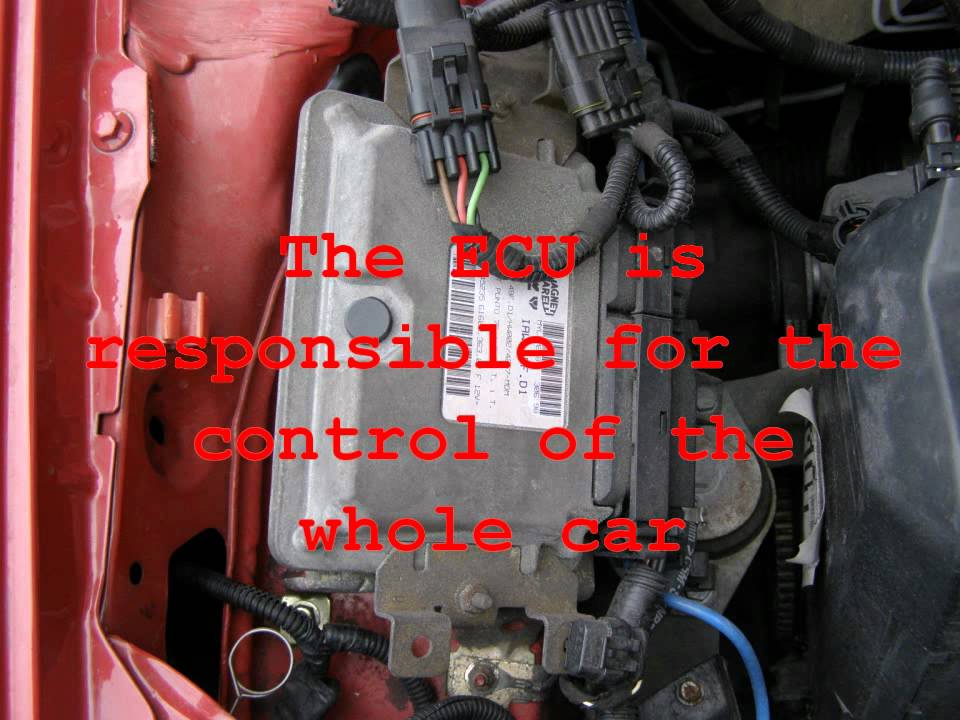 How a car Works - YouTube