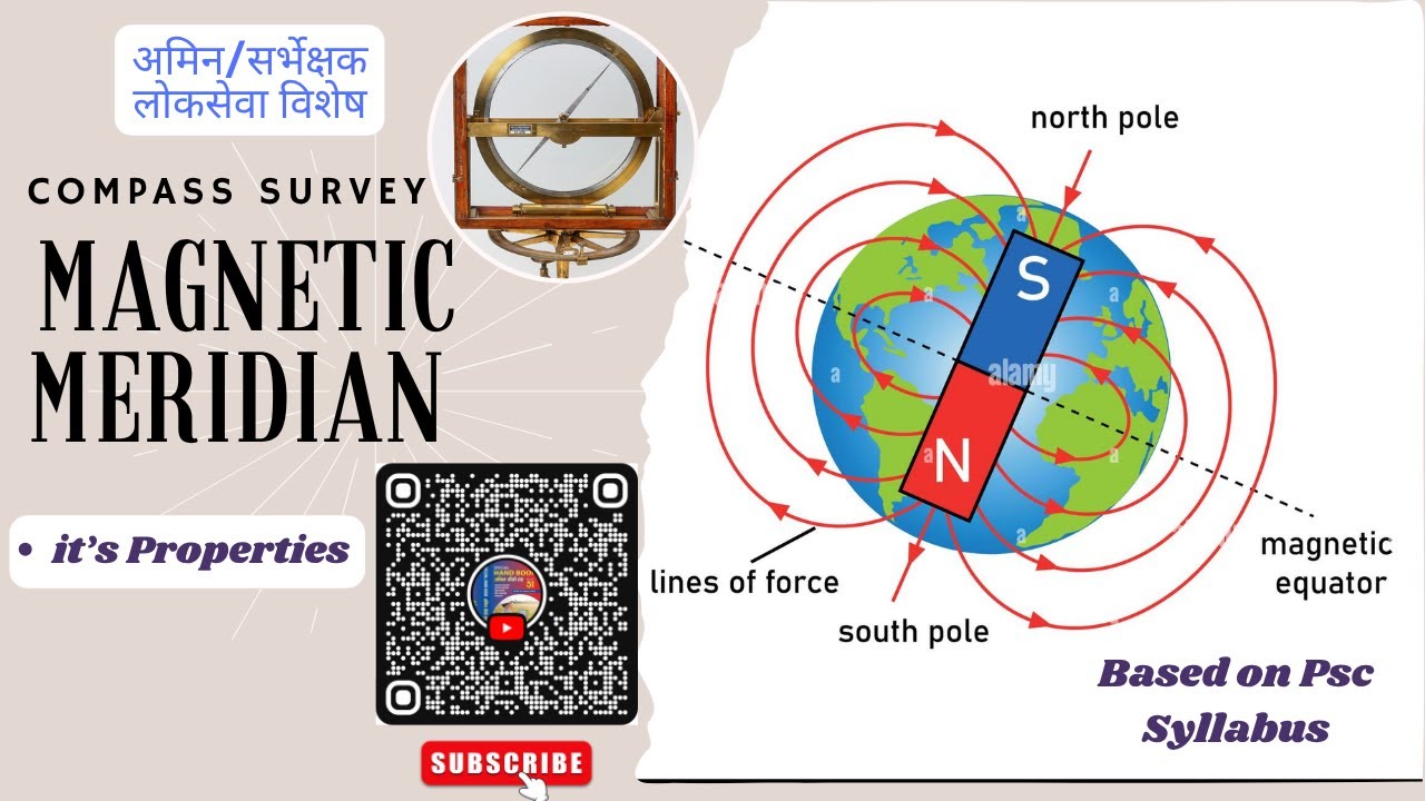 Magnetic Meridian & its Properties - YouTube