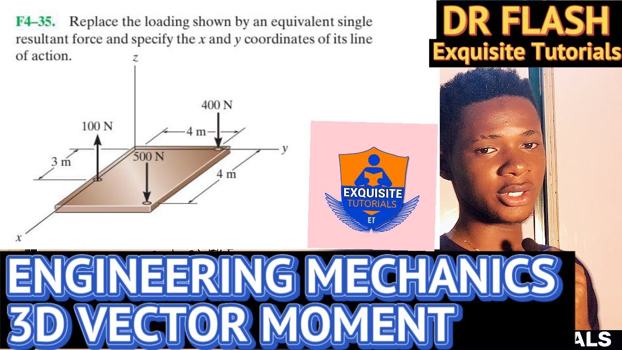 Using right hand rule to solve problems on 3D moment - YouTube