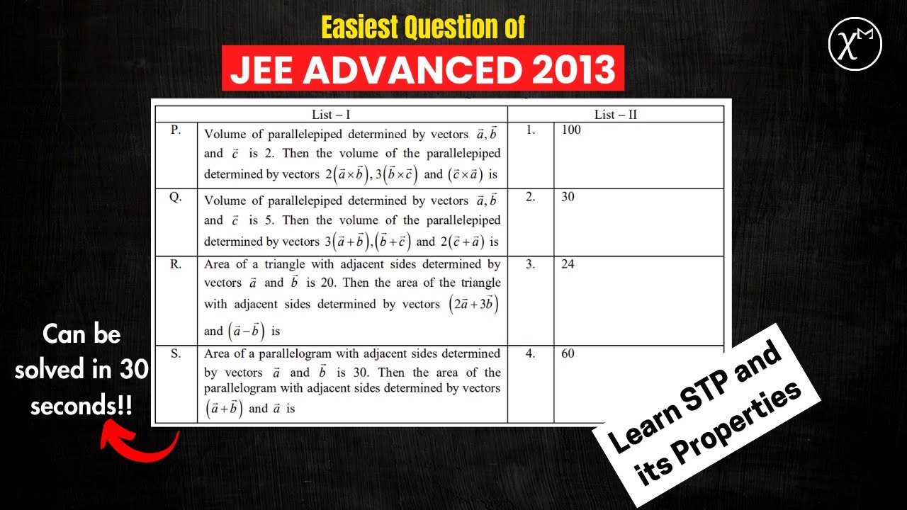Easiest Question of JEE Advanced 2013 from Vectors | Volume and Area ...