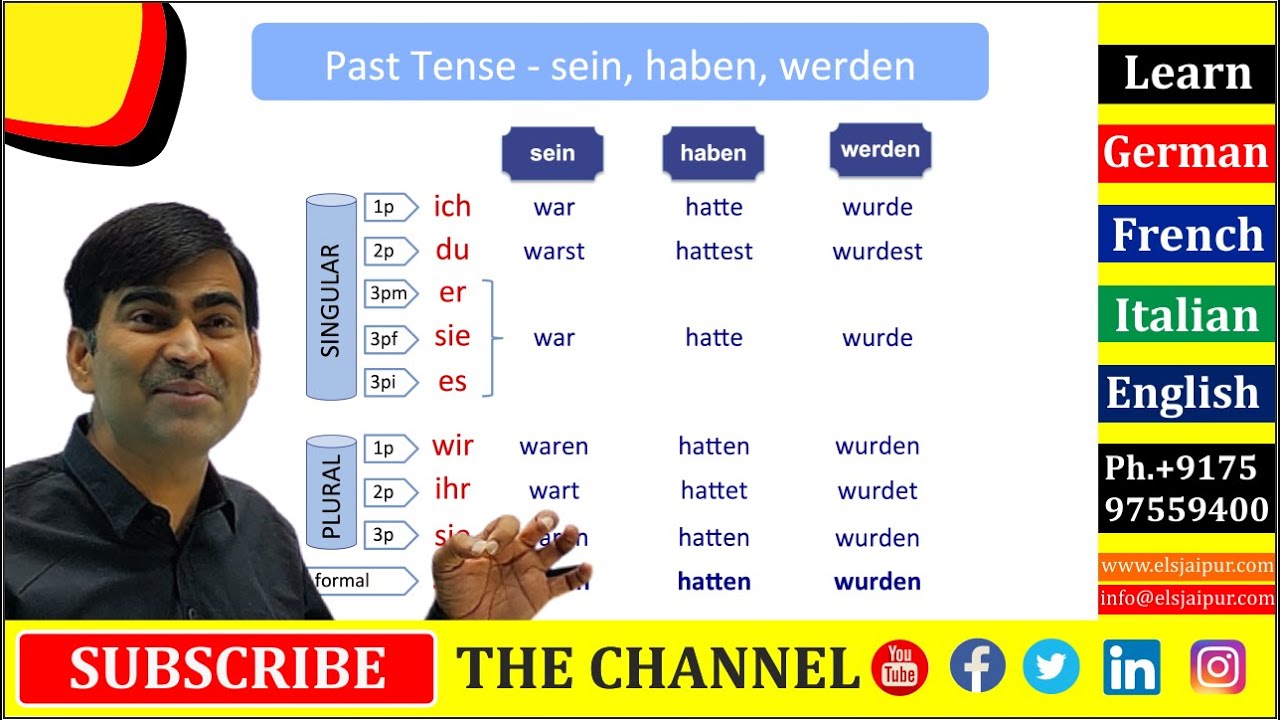 Three types of Past in German | Learn German A1 A2 - YouTube