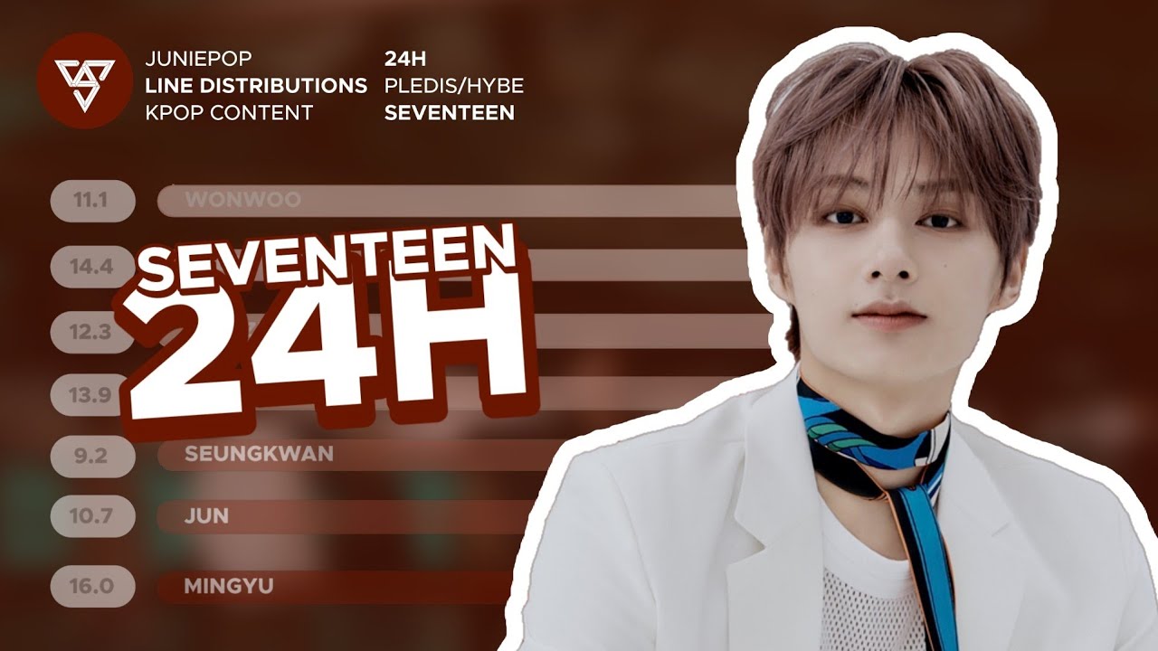 24H — SEVENTEEN || LINE DISTRIBUTION [Color Coded] - YouTube