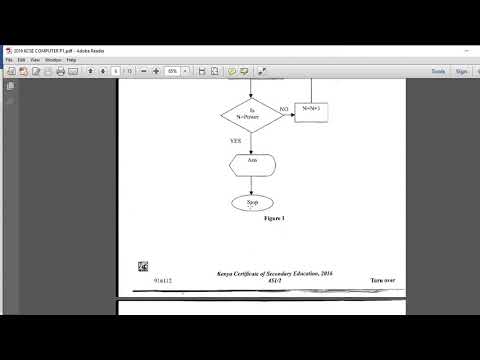 KCSE 2016 COMPUTER STUDIES PAPER 1 QUESTION 16 FLOWCHARTS - YouTube