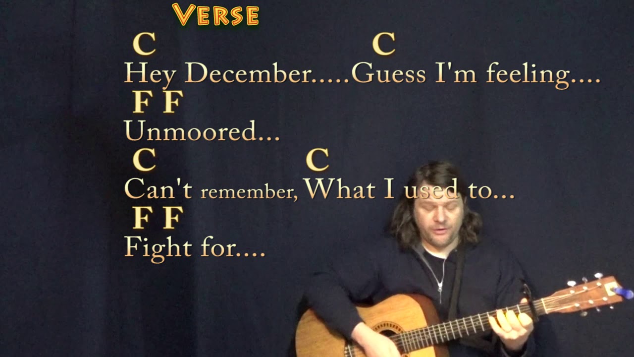 evermore (Taylor Swift) Guitar Cover Lesson with Chords/Lyrics - Capo ...