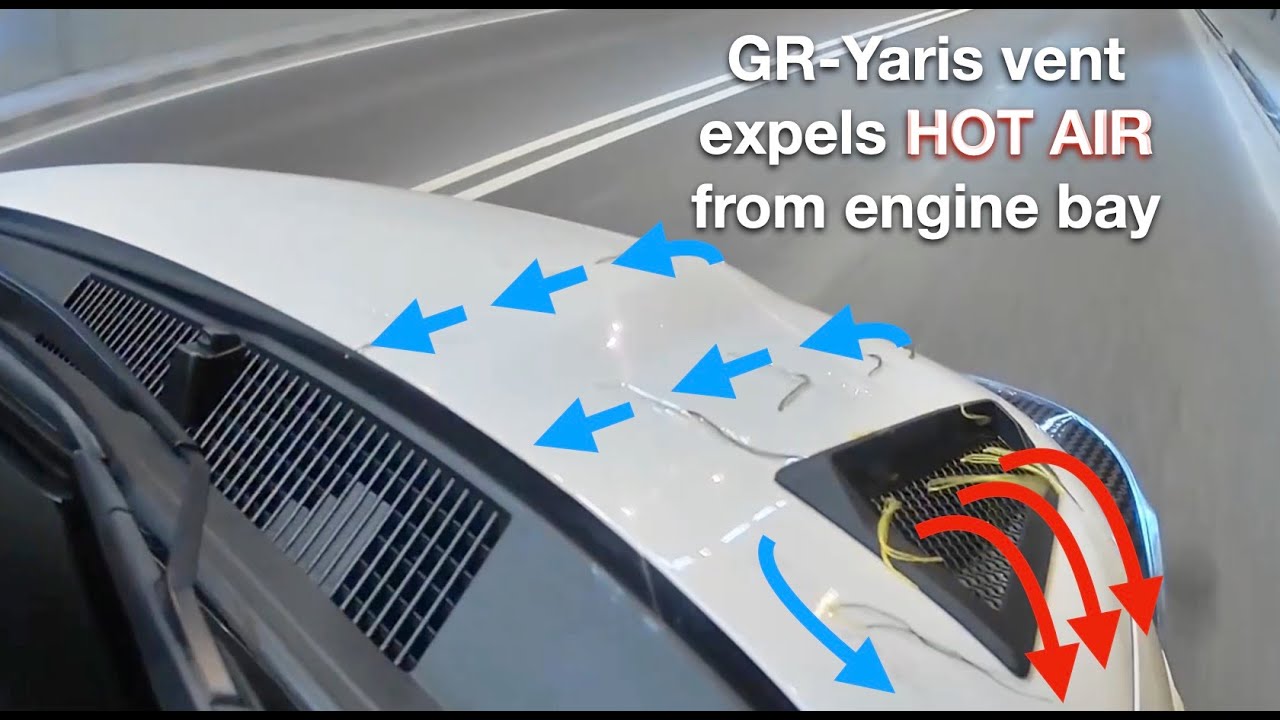 GR-Yaris bonnet hood vent - air flow test - tunnel - YouTube