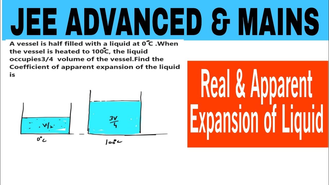 4)JEE | Real and Apparent expansion of liquids |A vessel is half filled ...