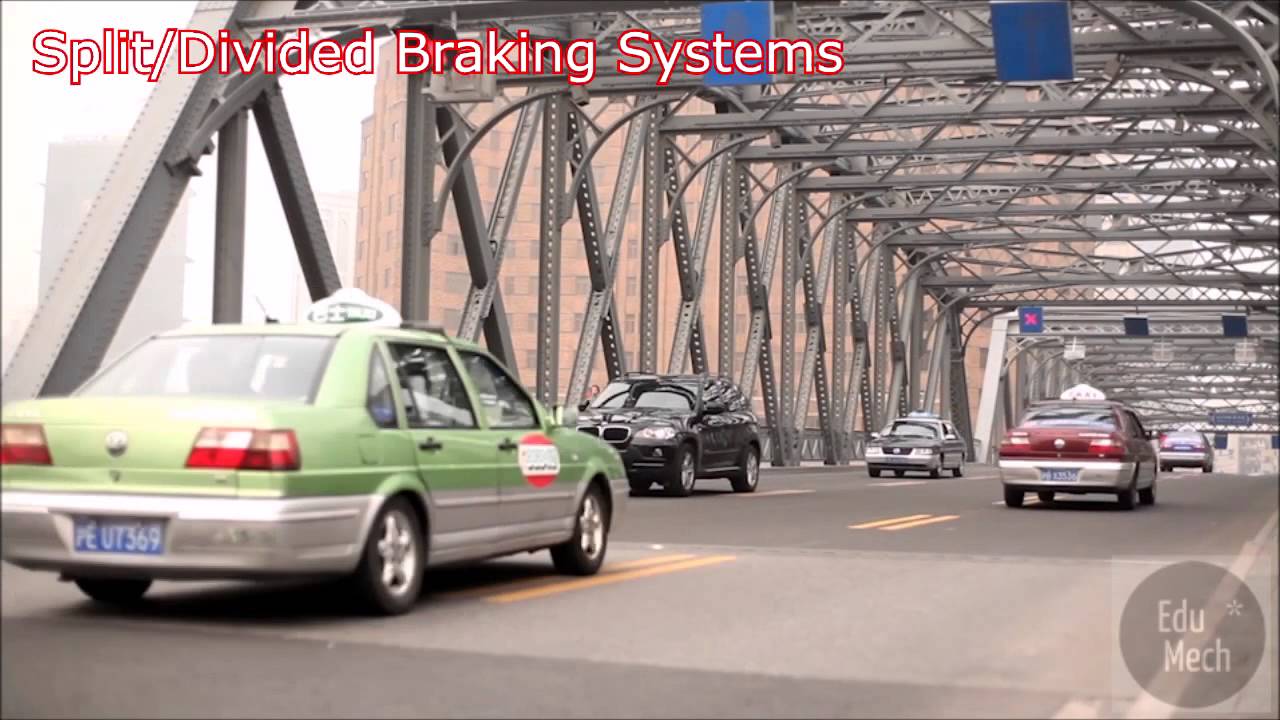 Split / Divided Car Braking systems Explained - How it works. - YouTube