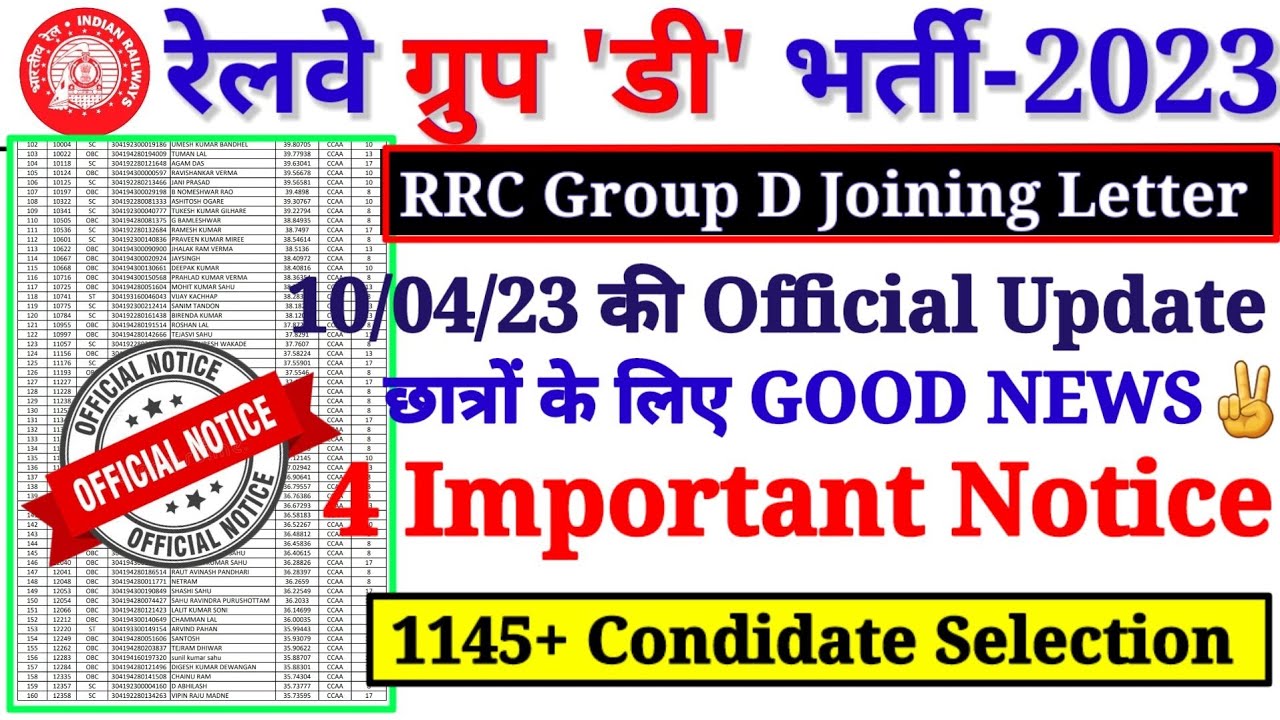 4 RRC से Breaking Update | Group-D Official Update | Group D Post ...