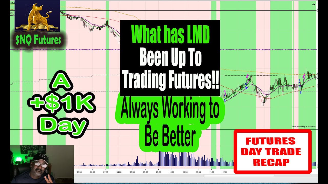 What has LMD been up to Trading Futures - YouTube