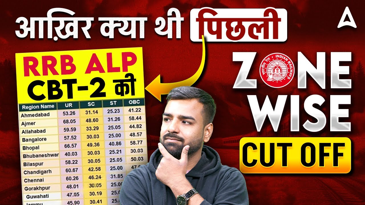 RRB ALP Previous Year Cut Off | RRB ALP CBT 2 Zone Wise Cut Off | ALP ...
