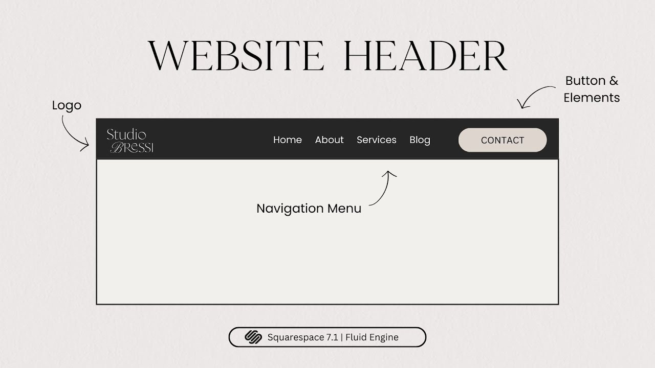 Editing the Squarespace Header 2024 | Squarespace Essentials - YouTube