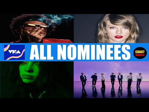 VMA's 2020 - ALL NOMINEES | 2020 MTV Video Music Awards | August 30, 2020 | ChartExpress