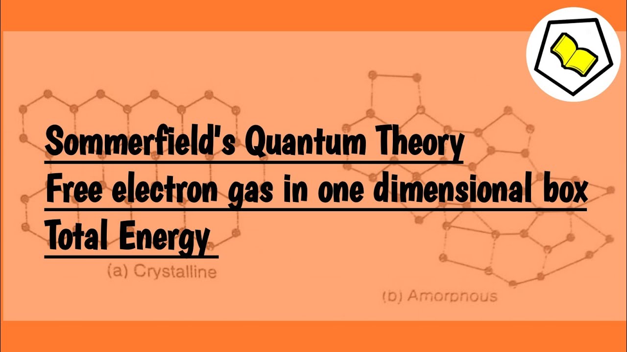 Total Energy | Free electron gas in one dimensional box | Part 4 - YouTube