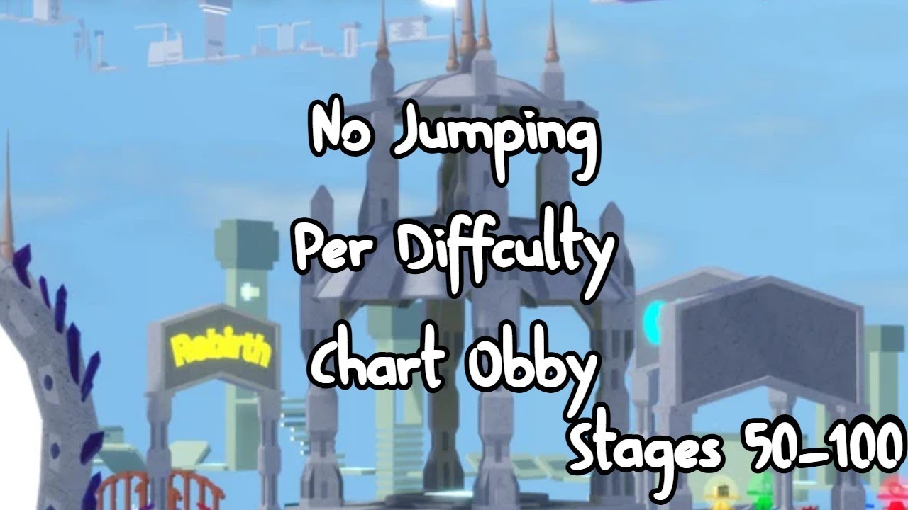 No Jumping Per Diffculty Chart Obby | Part 2 Stages 50-100 - YouTube