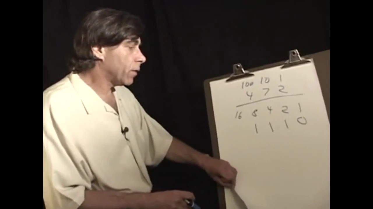 An Easy Math Trick That Nobody Will Show You - YouTube