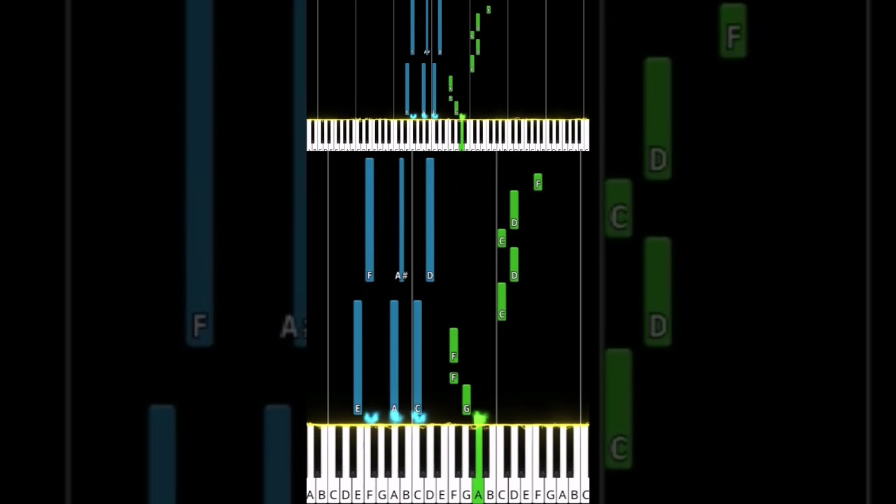 Bear in the big blue house goodbye song full cast theme piano tutorial Chords - Chordify