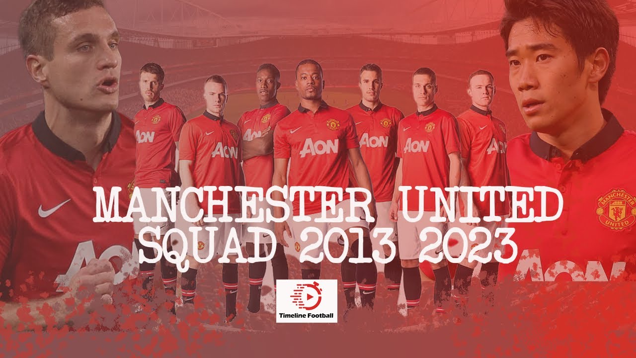 Manchester United Squad 2013-2023 ‼️ Timeline Football | Transformation ...