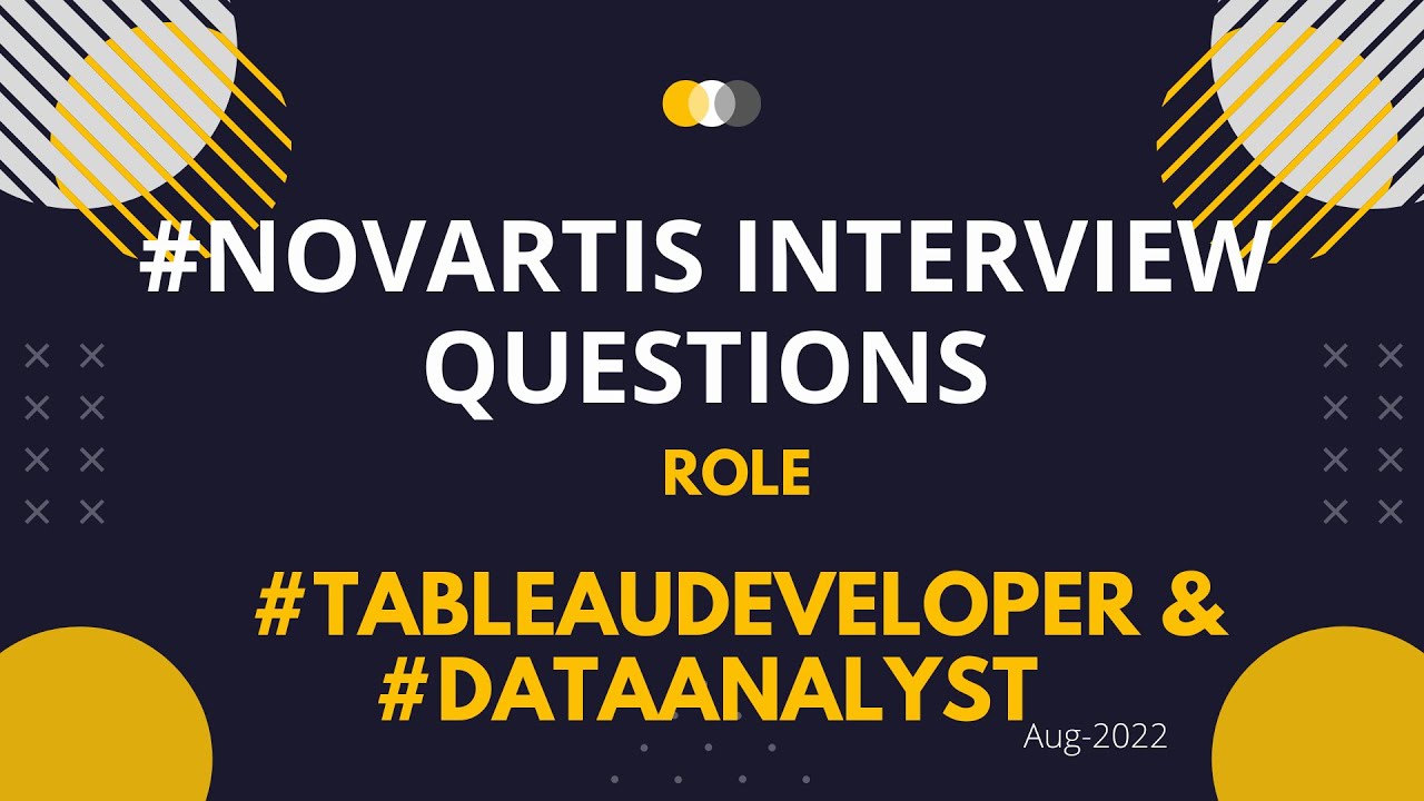 Data Science | Data Analyst| Interview Experience with Ans | Novartis ...