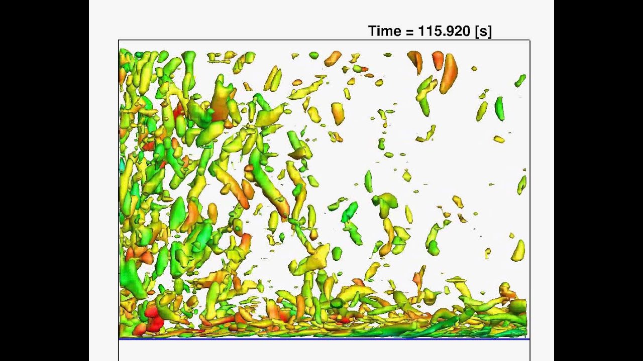 CFD wind turbulent field - YouTube
