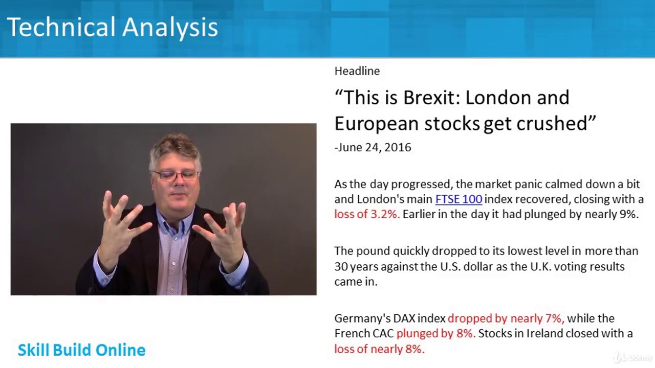 064 Technical Analysis And Unpredictable Events Example - YouTube