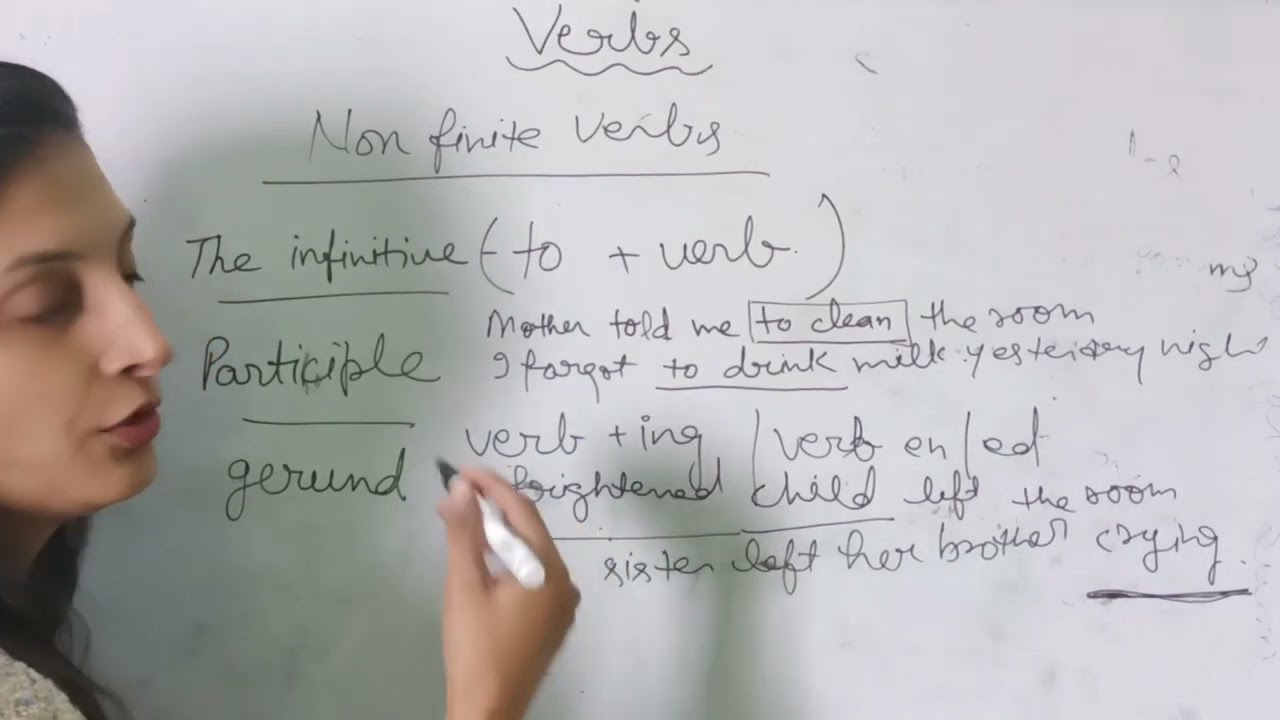 Grammar topic Finite and infinite verbs - YouTube