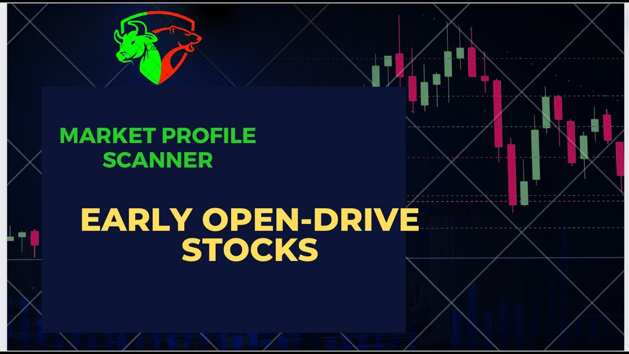 Discover How to Identify High-Potential Stocks With Open Drive Patterns ...