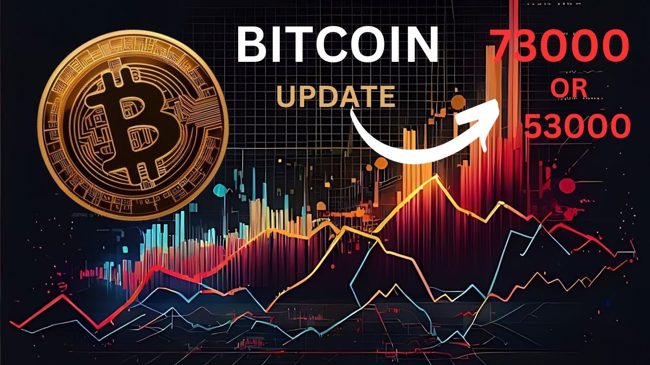 Btc Update - YouTube