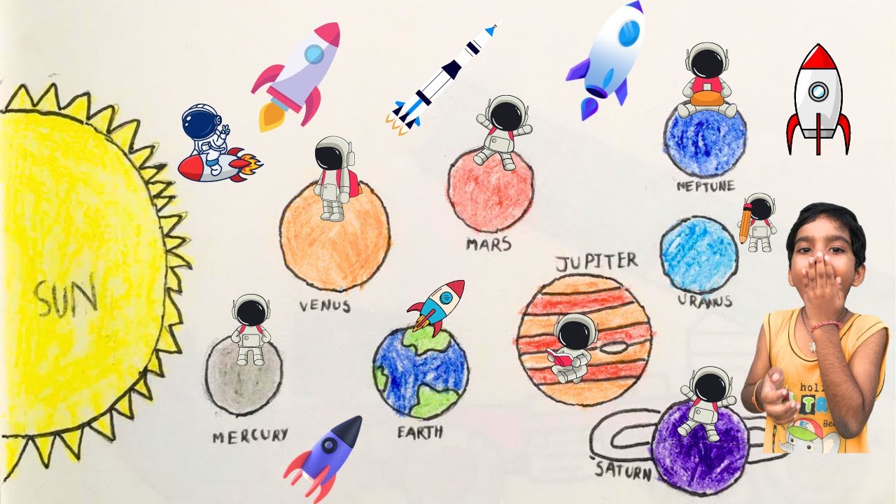 SOLAR SYSTEM DRAWING ! SOLAR SYSTEM DRAWING FOR KIDS ! SOLAR SYSTEM ...