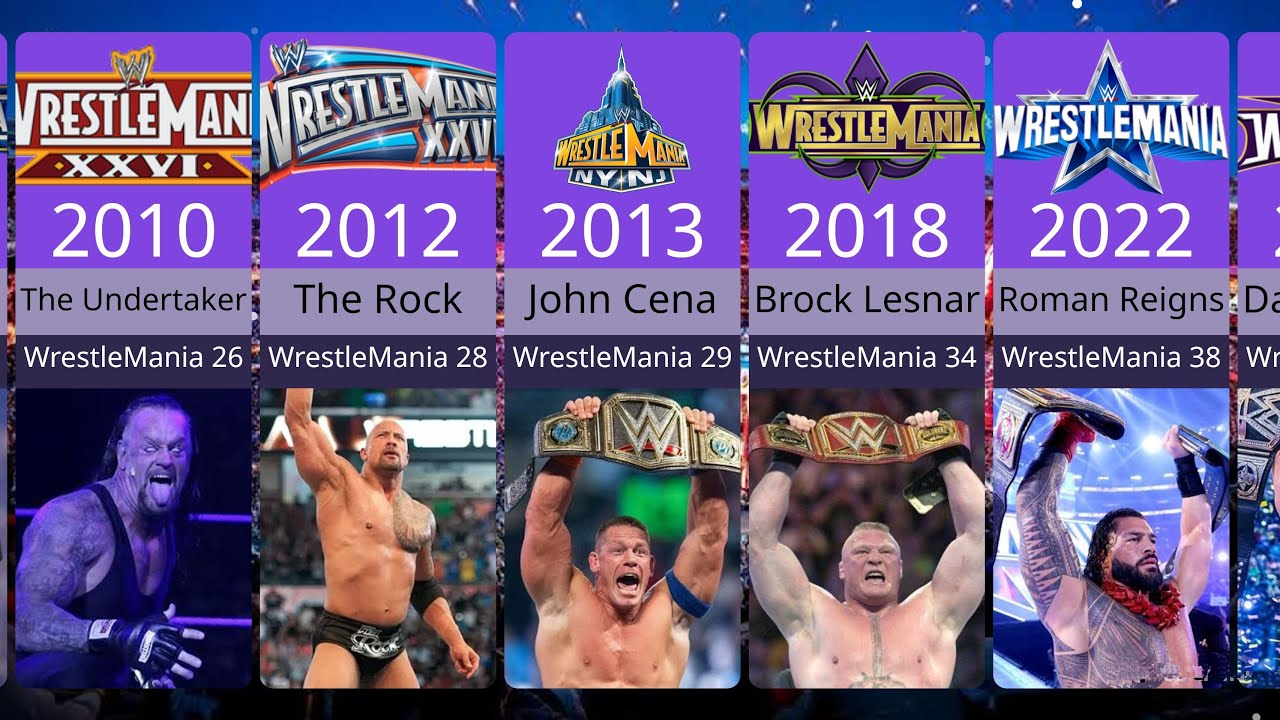 WWE WrestleMania Main Event All winners 1985-2024 - YouTube