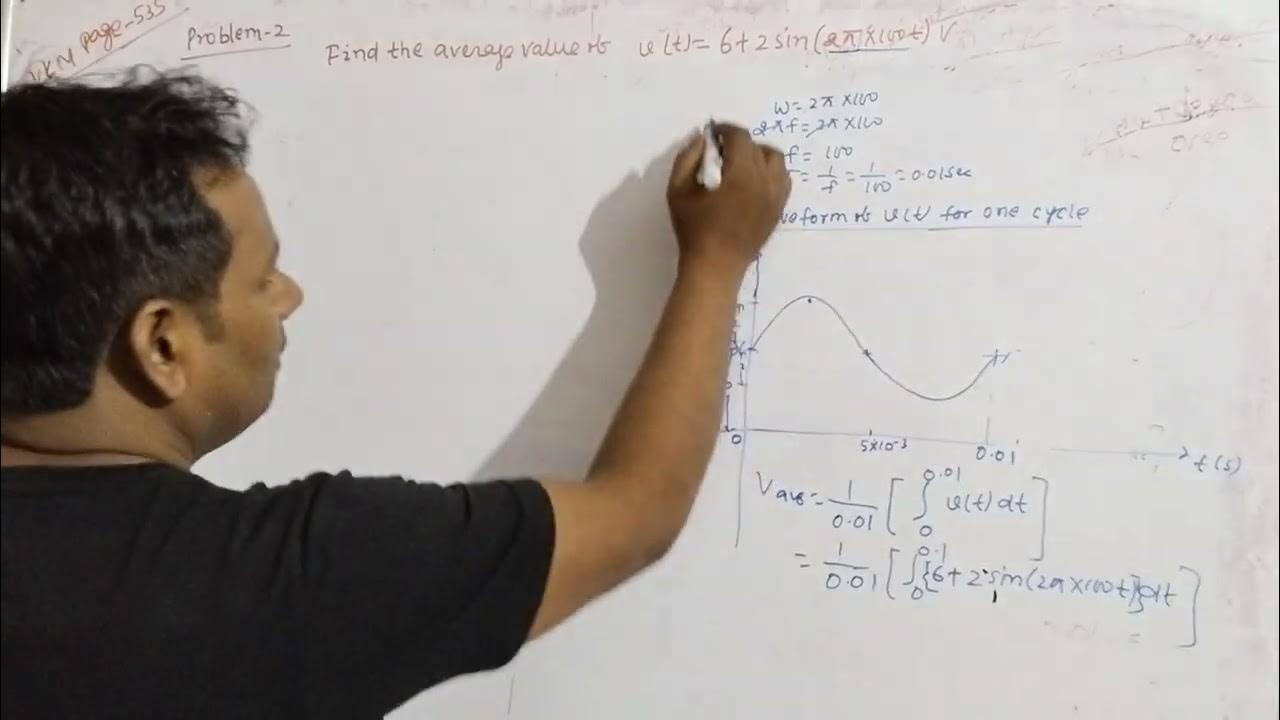 Tutorial 5 - YouTube