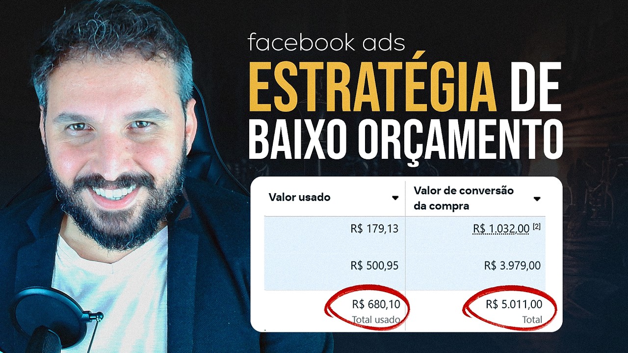 Única Forma de Vender no Facebook Ads com Pouco Dinheiro - YouTube
