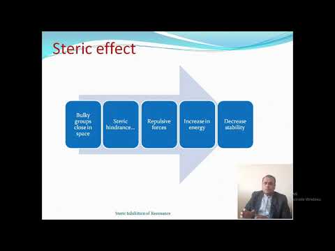 Steric Inhibition of Resonance//steric effect//basic strength of amines ...