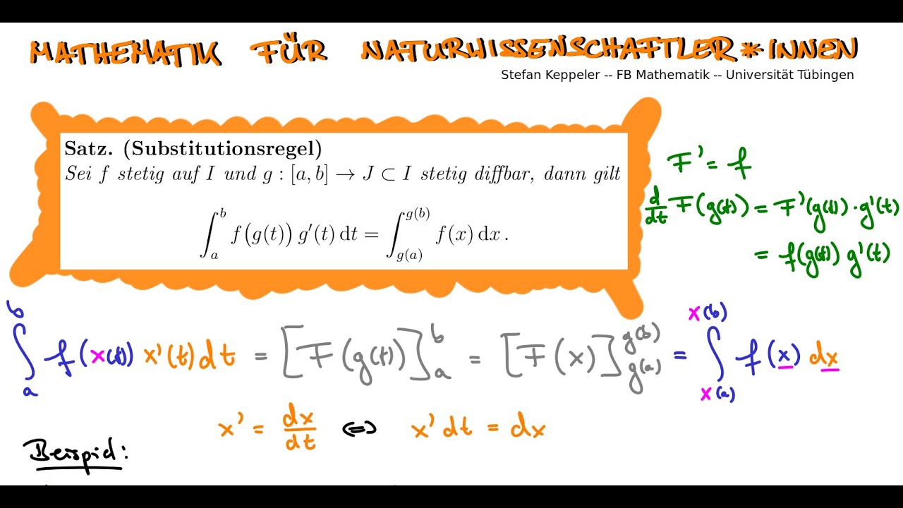 Substitutionsregel 1 - Beweis, Anleitung & Beispiel - YouTube